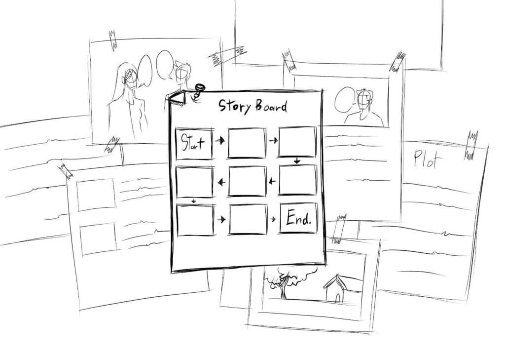 Blocking a Scene: A How-to Guide on Staging, Subtext, and Cinematic ...