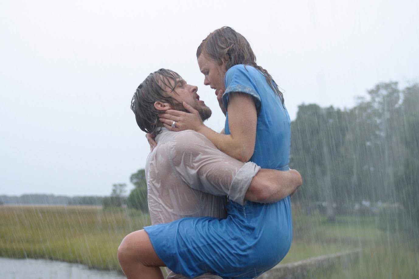 What is a Motif in Film? Themes & Symbols Explained - Celtx Blog
