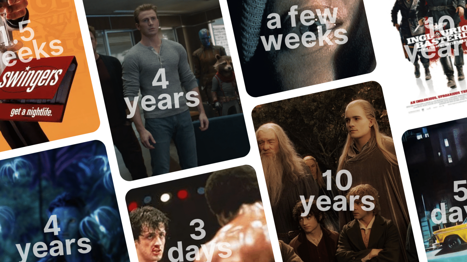 How Long Does It Really Take to Write a Script? - Celtx Blog