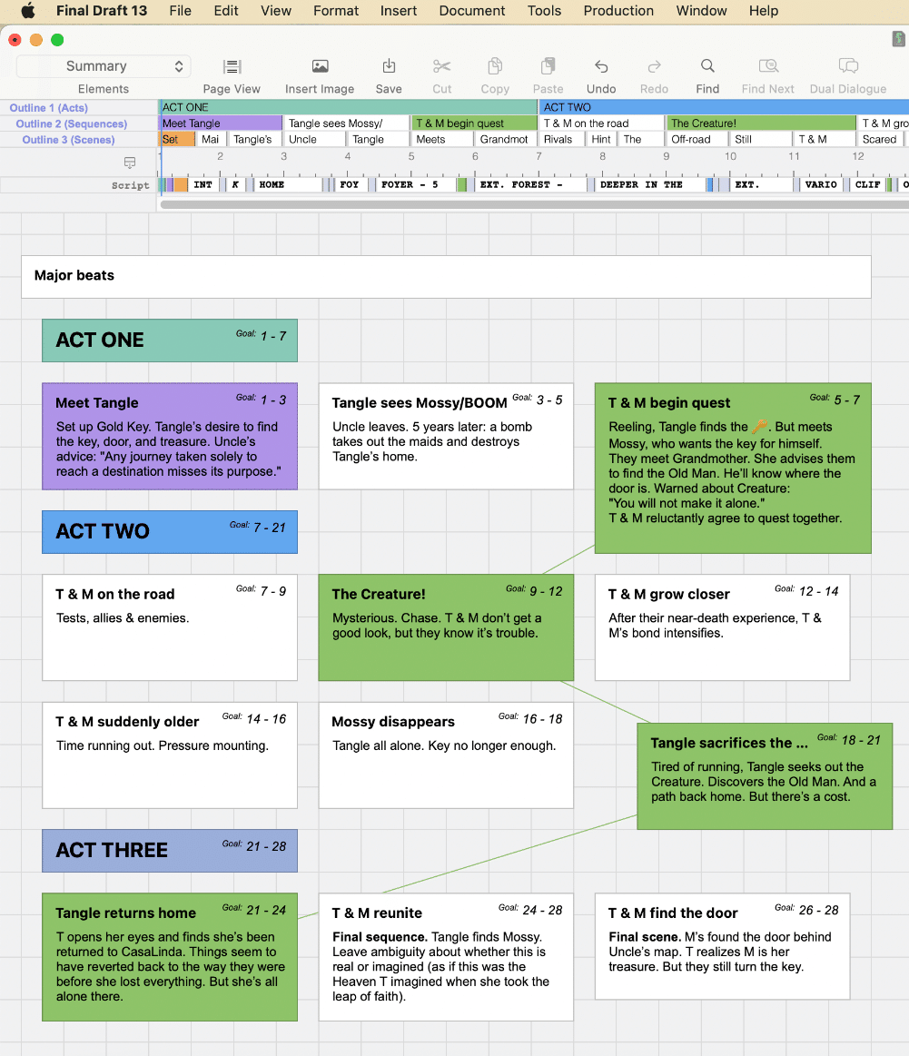 Celtx Beat Sheet vs. Final Draft Beat Board: Best Beat Tool (+ FREE ...